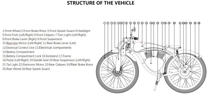 400w 11.6AH Electric Powered Bike 48v Battery Operated Cycle High Speed ...